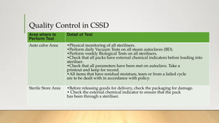 CENTRAL STERILE SUPPLY DEPARTMENT (CSSD) By Sachin dwivedi.pptx