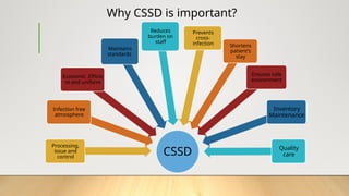 CENTRAL STERILE SUPPLY DEPARTMENT (CSSD) By Sachin dwivedi.pptx