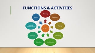 CENTRAL STERILE SUPPLY DEPARTMENT (CSSD) By Sachin dwivedi.pptx