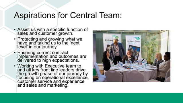 Customer Experience Lead Role | PPTX