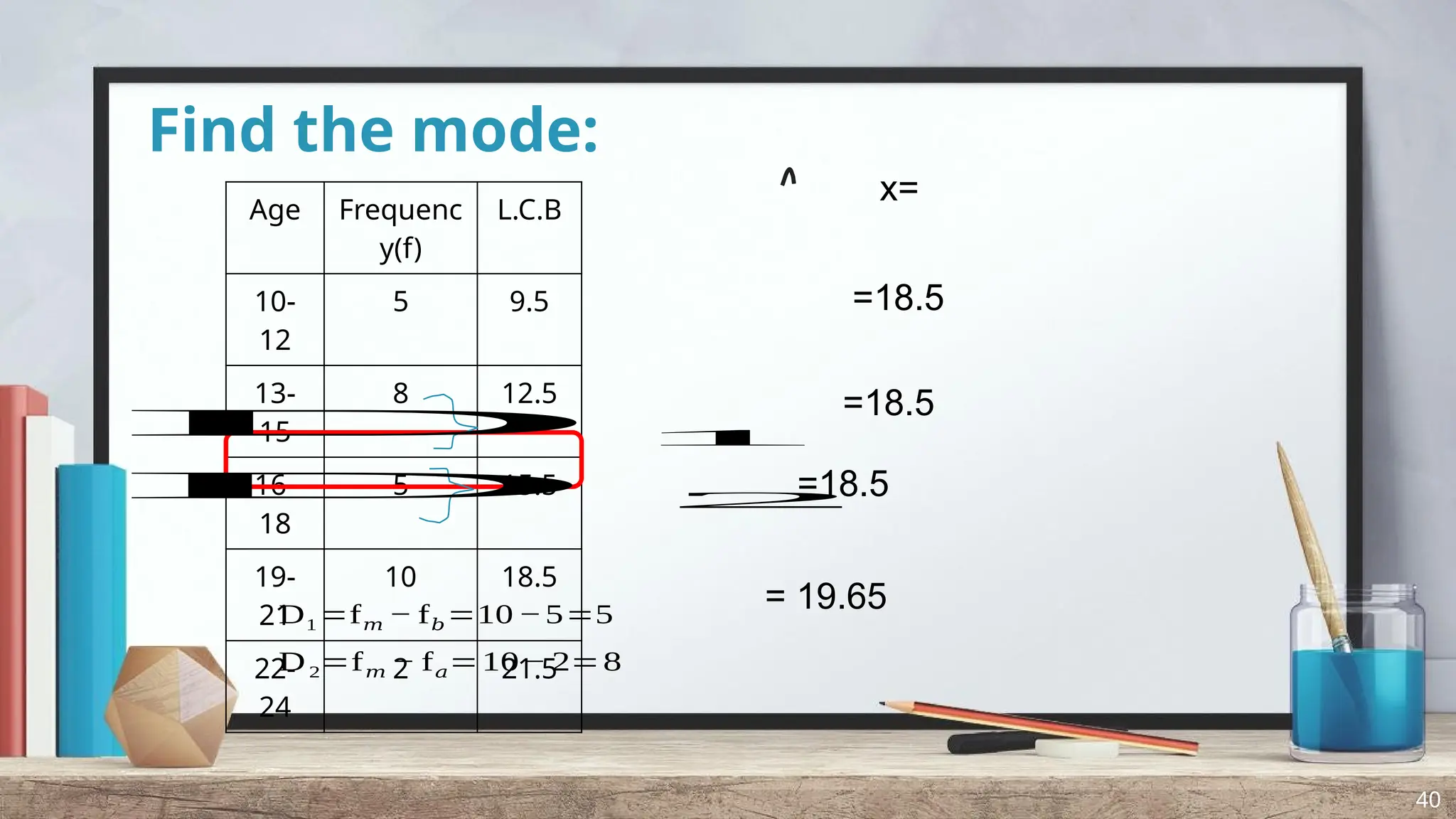 Measures of Central Tendency - Grouped Data | PPTX