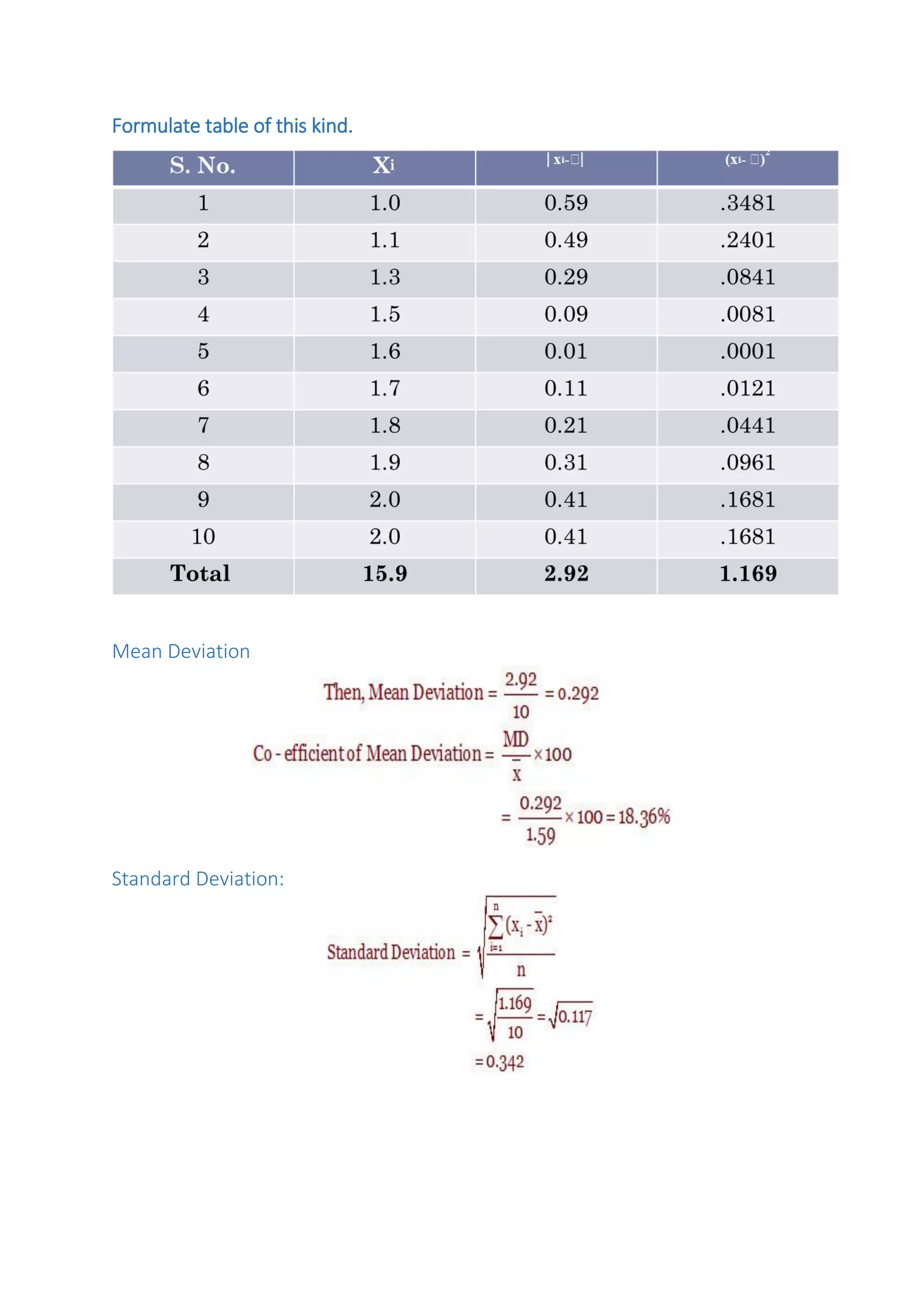 Central tendency and Measure of Dispersion | PDF