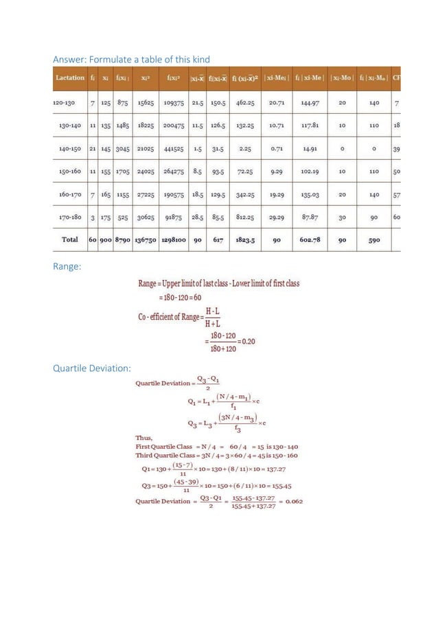 Central tendency and Measure of Dispersion | PDF | Physics | Science