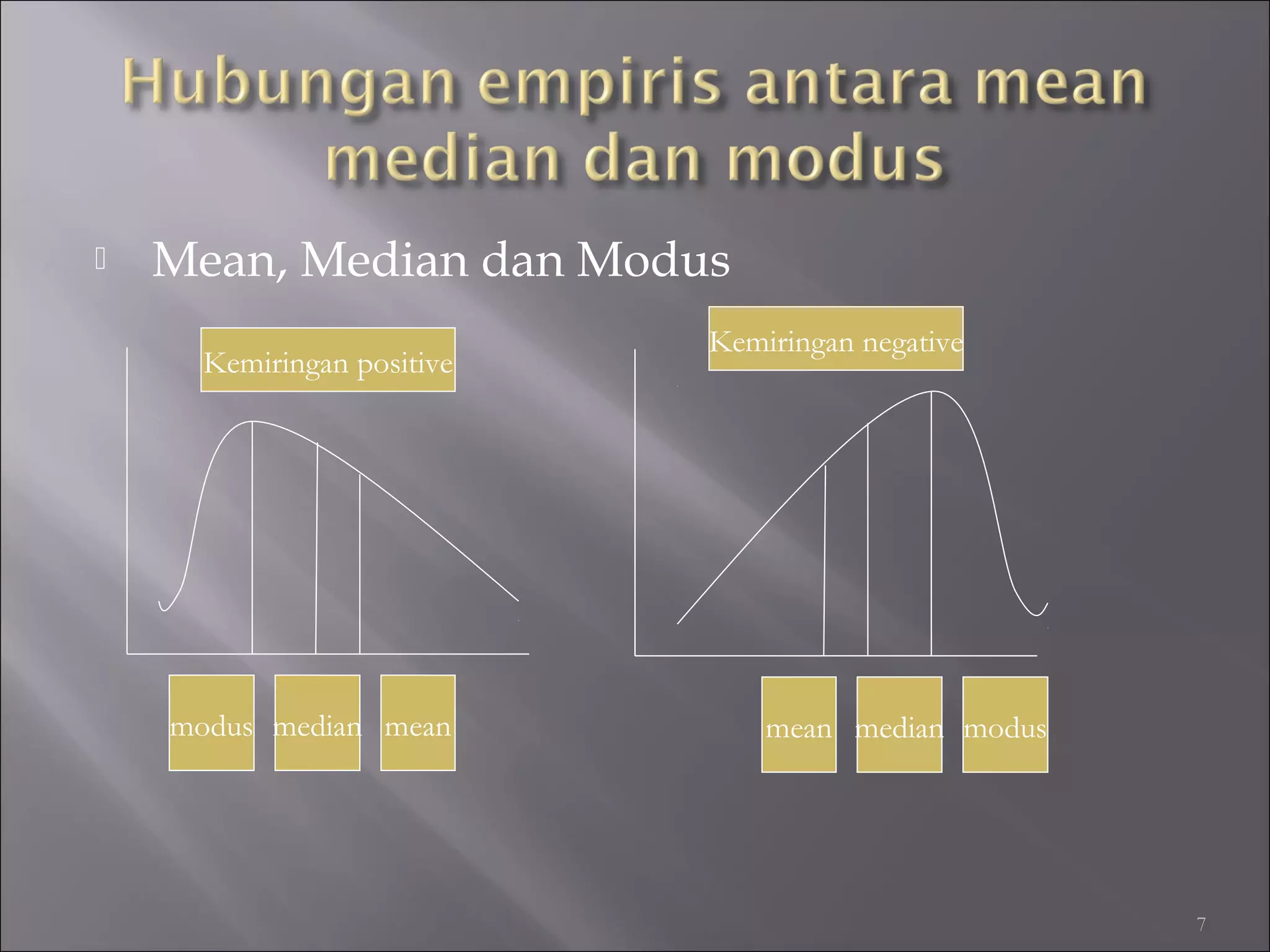 Central tendency mean median modus | PPT