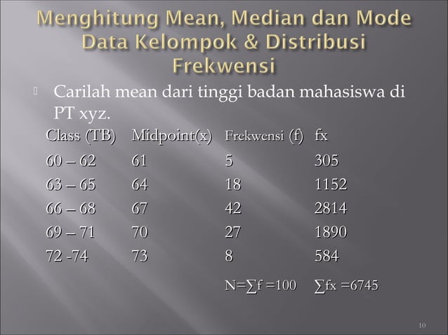 Central tendency mean median modus | PPT