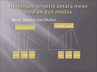 Central tendency mean median modus | PPT