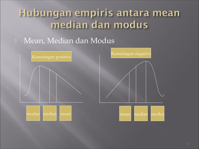 Central tendency mean median modus | PPT