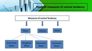 Central tendency part 1--- of statistics | PPT