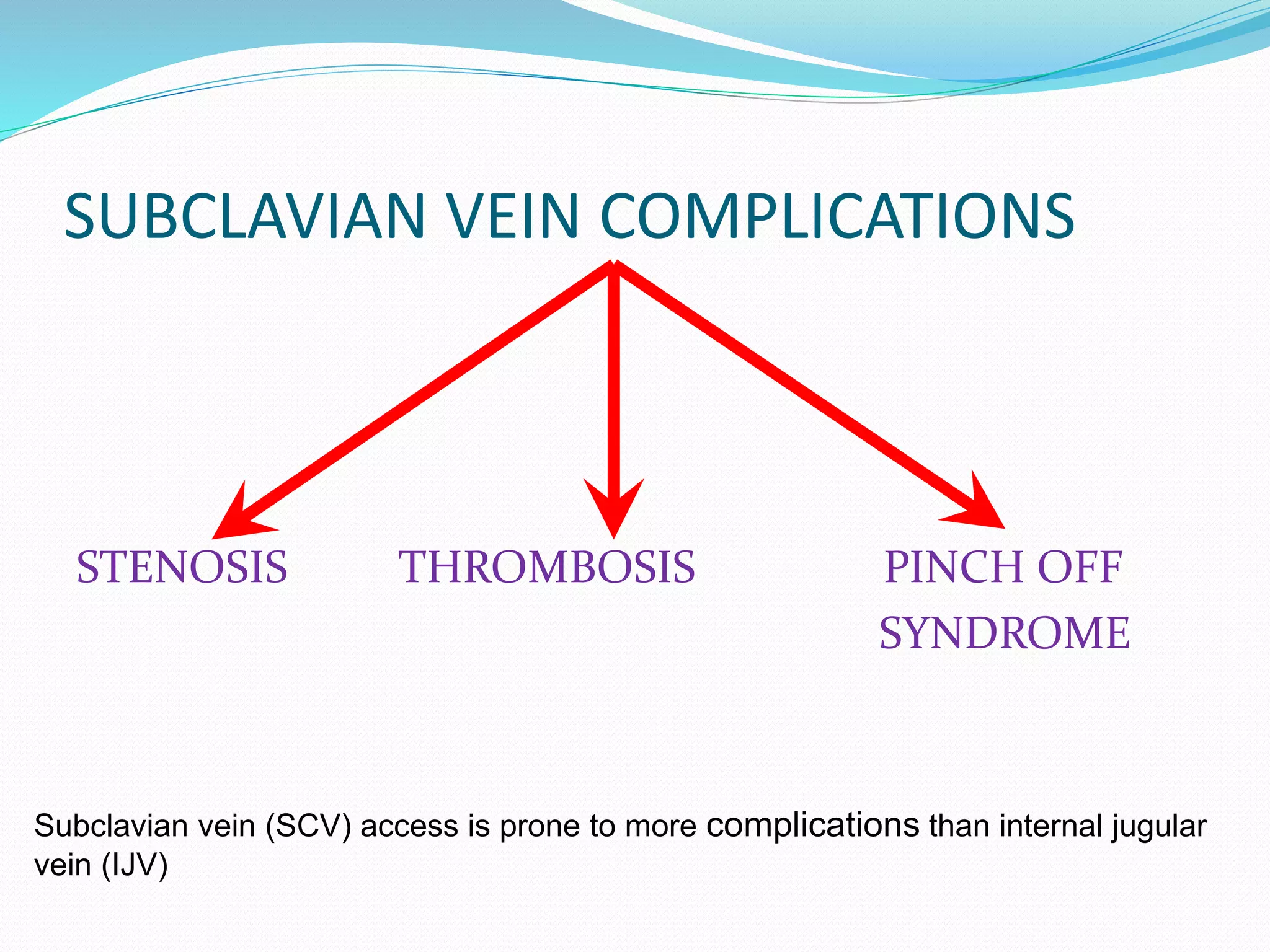 Central venous access catheter | PPTX