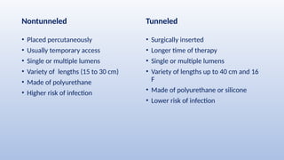 Central venous access devices all you need to know | PPTX