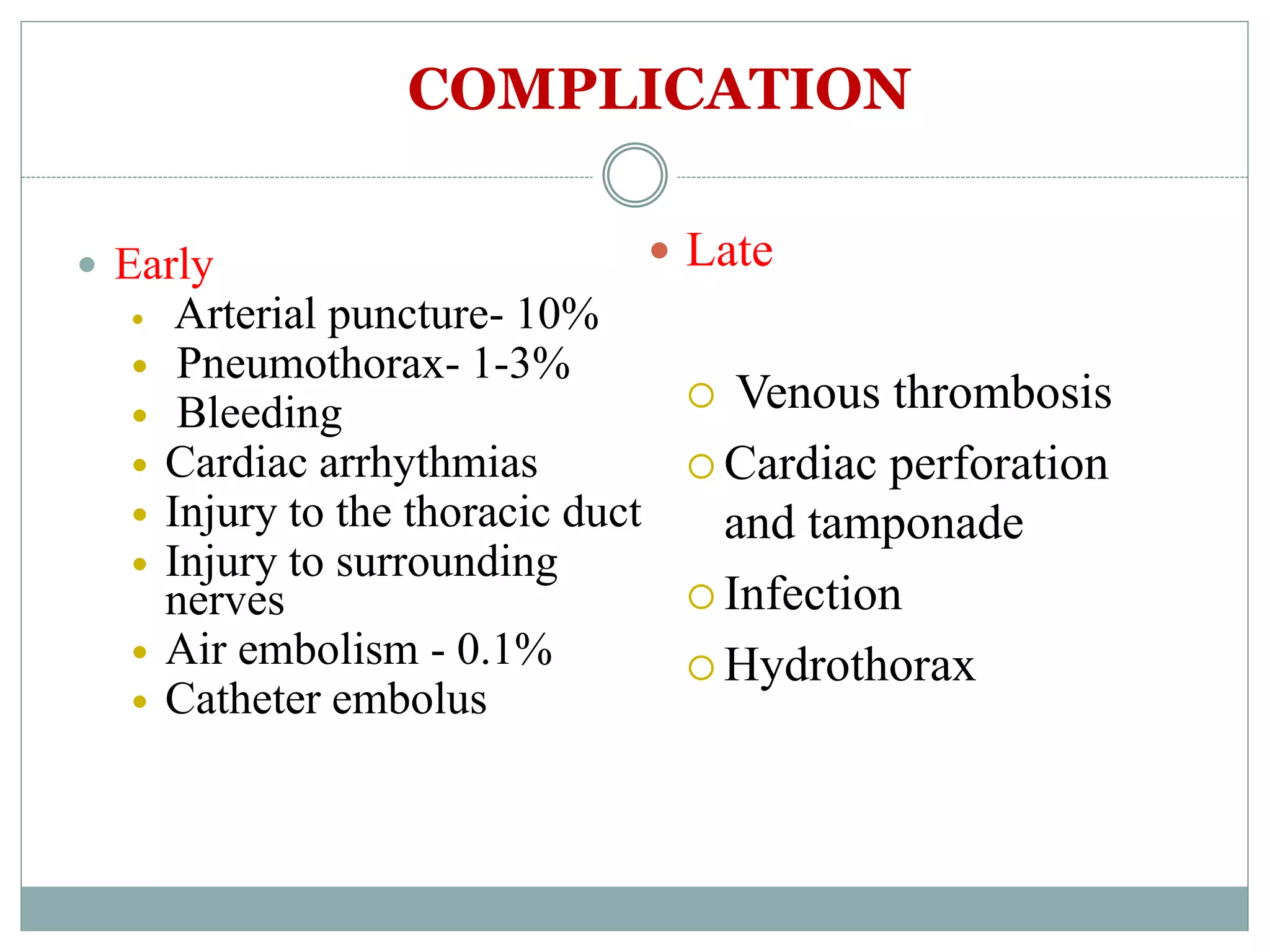 Central venous cannulation | PPTX