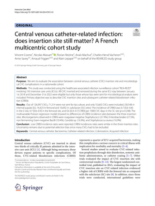 Central venous catheter-related infection does insertion site still ...