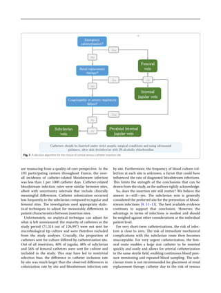 Central venous catheter insertion site and infection prevention in 2024.pdf