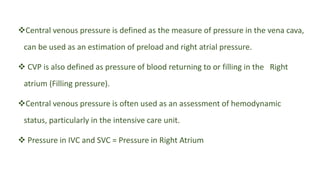 CENTRAL VENOUS PRESSURE.pptx