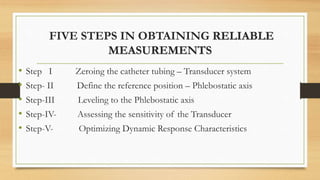 Central venous pressure monitoring - Pooja Murkar | PPTX