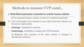 Central venous pressure monitoring - Pooja Murkar | PPTX