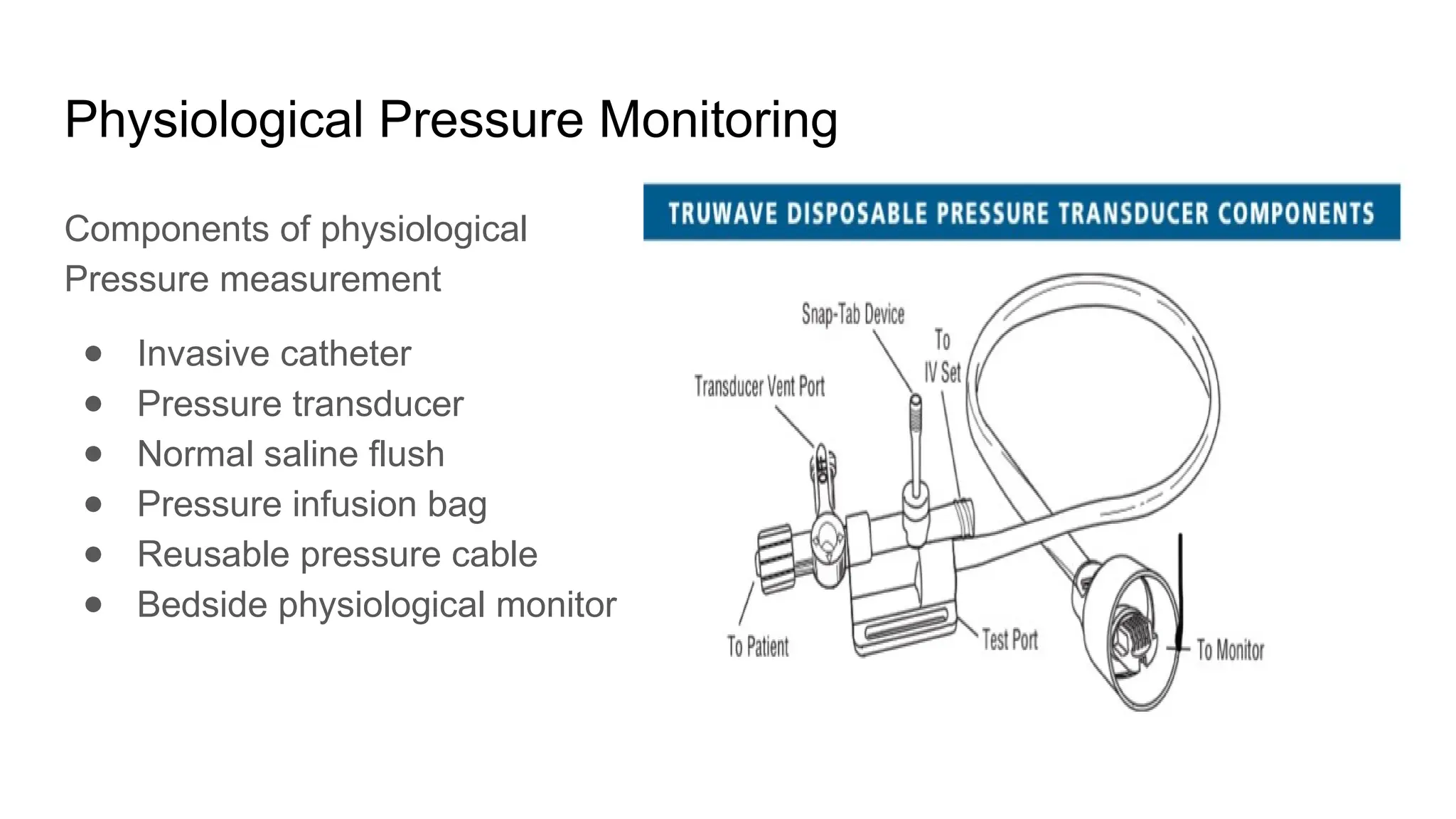 CENTRAL VENOUS PRESSURE MONITORINGG.pptx