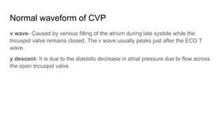 CENTRAL VENOUS PRESSURE MONITORINGG.pptx