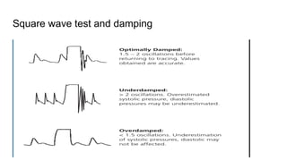 CENTRAL VENOUS PRESSURE MONITORINGG.pptx