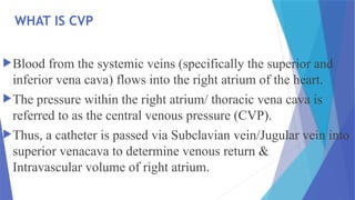 CENTRAL VENOUS PRESSURE MONITORING and nursing management.pptx