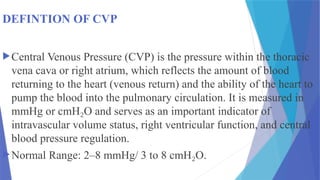 CENTRAL VENOUS PRESSURE MONITORING and nursing management.pptx