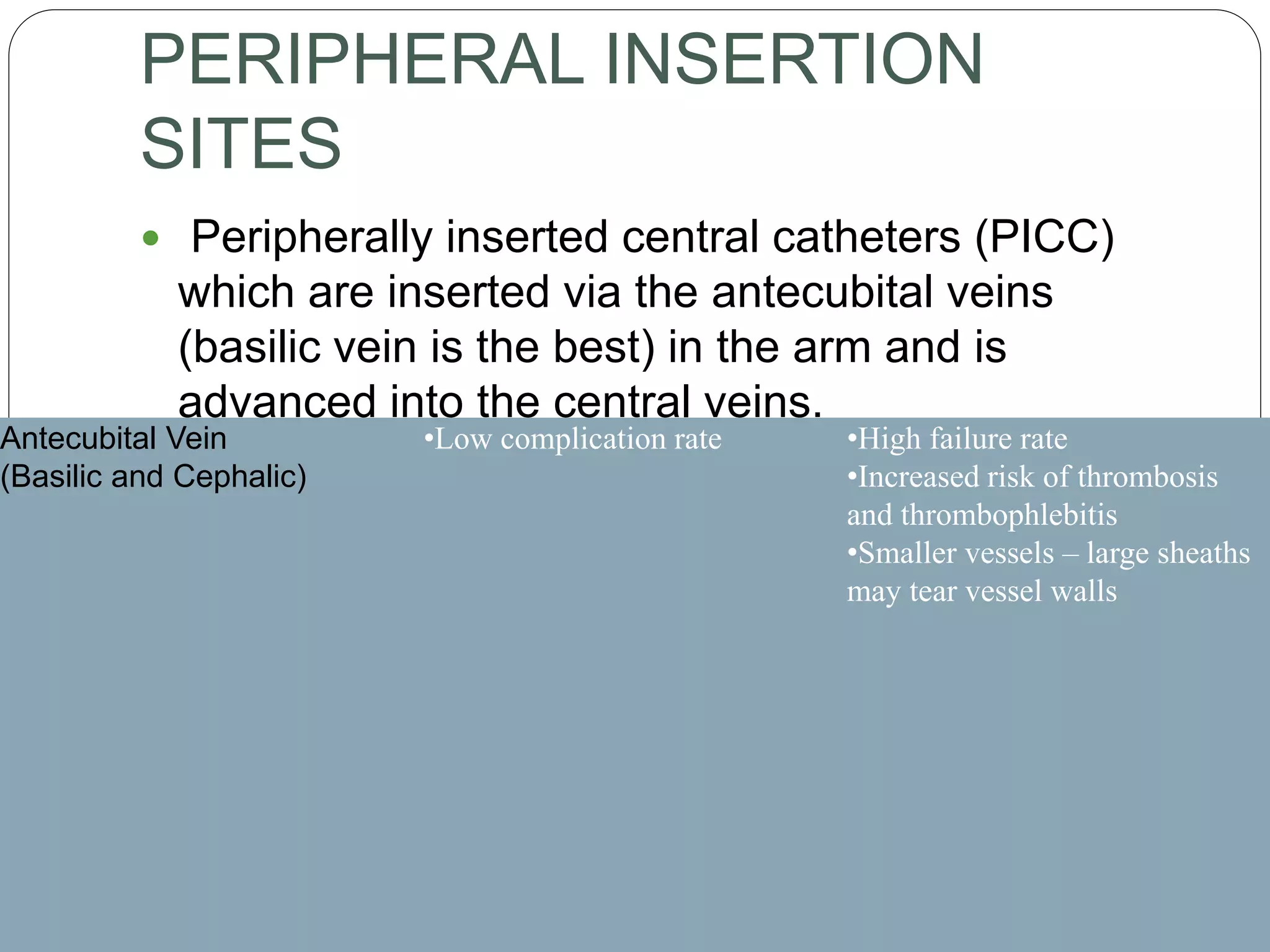 Central venous pressure monitoring | PPTX