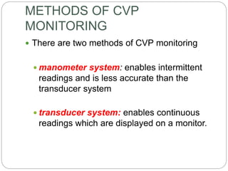 Central venous pressure monitoring | PPTX