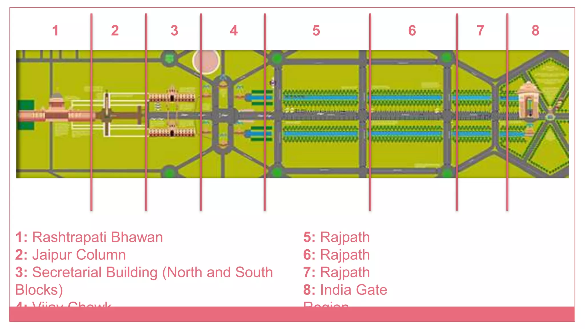 The Design of Central Vista Delhi | PPTX