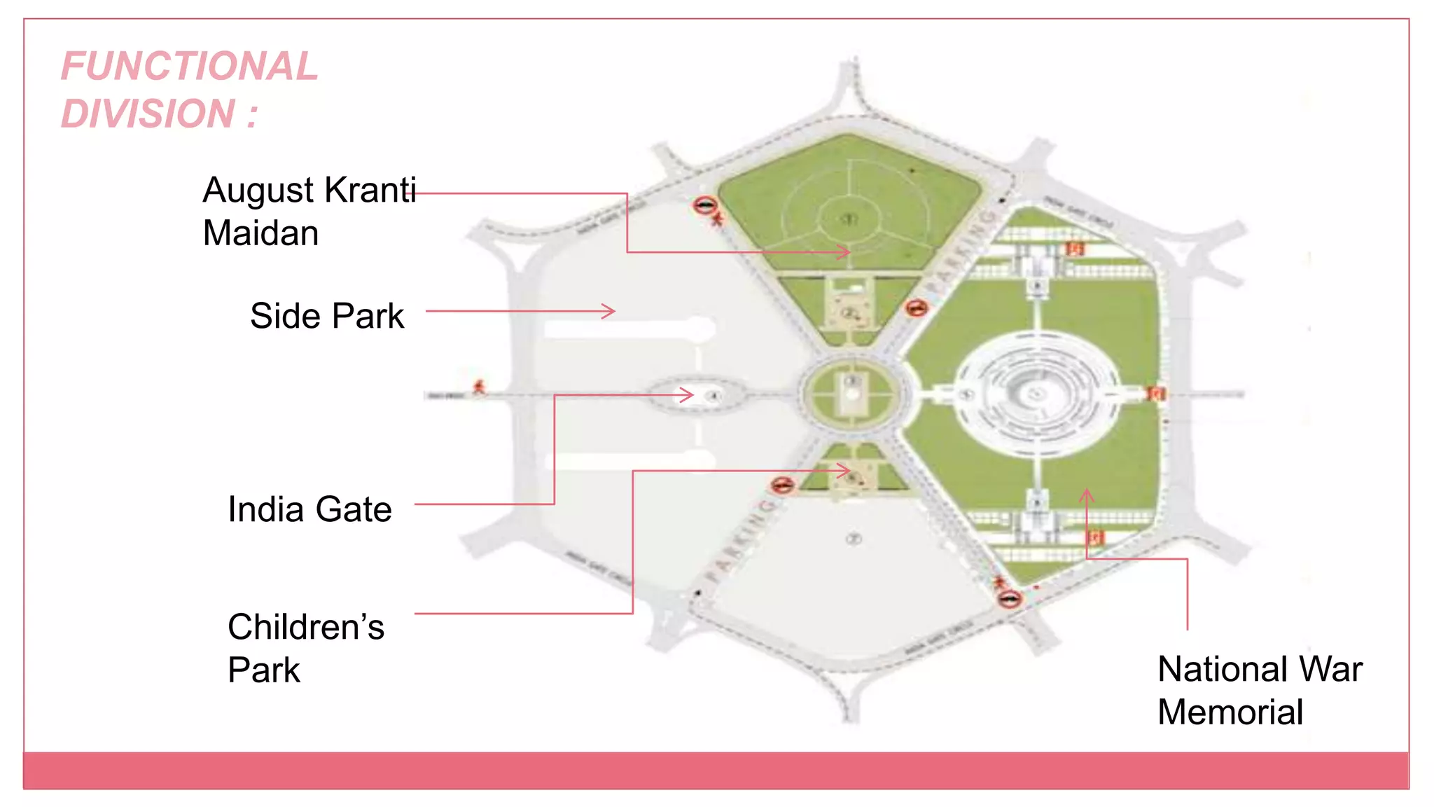 The Design of Central Vista Delhi | PPTX