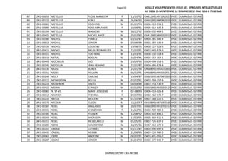 Département du Centre | PPT