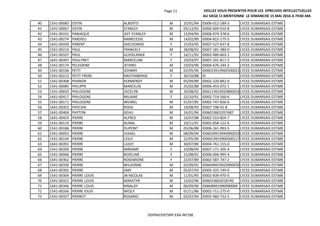 Département du Centre | PPT