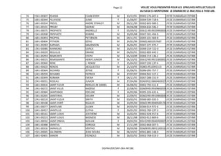 Département du Centre | PPT