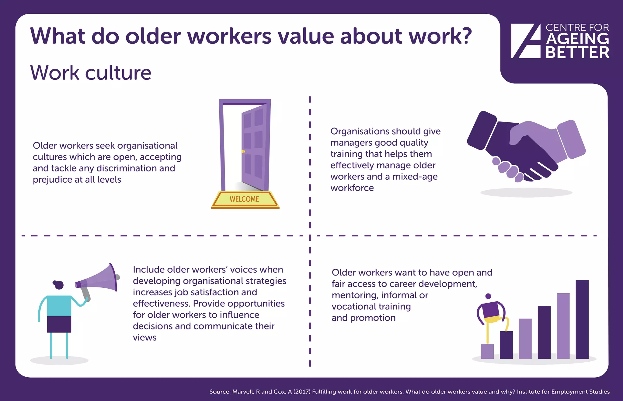 Age-friendly Employers - Infographic | PDF