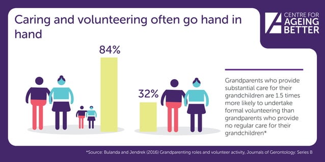 Community Contributions Infographic | PDF