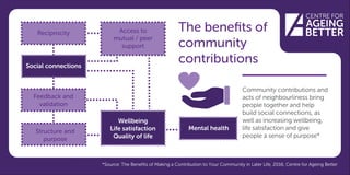 Community Contributions Infographic | PDF