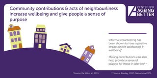 Community Contributions Infographic | PDF