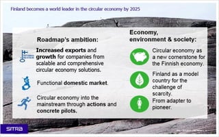 Centre for Circular Economy and Arctic Industry | PDF | Economy ...