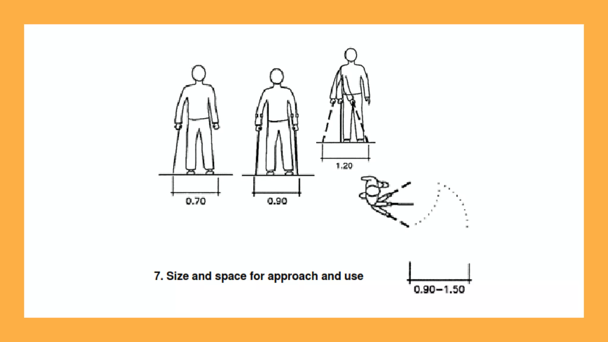 Centre for visually impaired | PDF