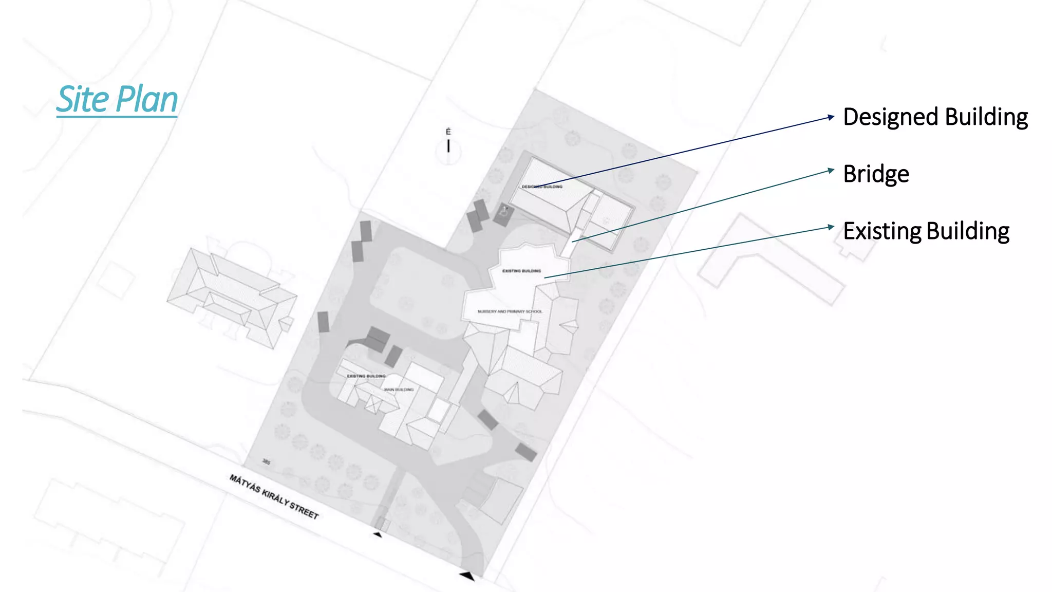 Centre for visually impaired | PDF