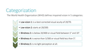 Centre for visually impaired | PDF
