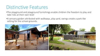 Centre for visually impaired | PDF