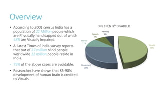 Centre for visually impaired | PDF