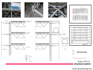 Centre Georges Pompidou-Case Study and Analysis.pptx
