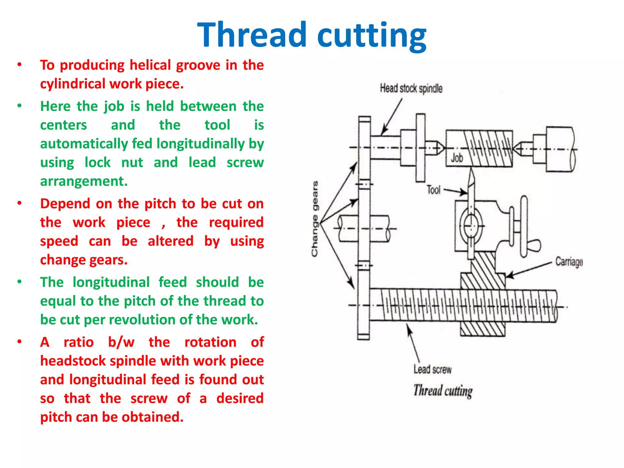 CENTRE LATHE AND SPECIAL PURPOSE LATHES.ppt