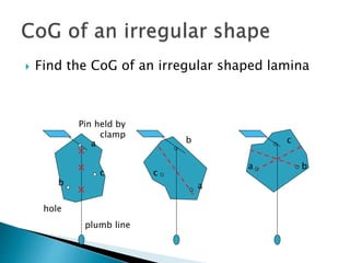 IGCSE PHYSICS: Equilibrium and Centre of Mass | PPTX