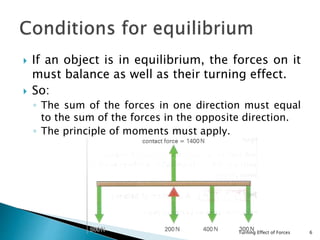 IGCSE PHYSICS: Equilibrium and Centre of Mass | PPTX