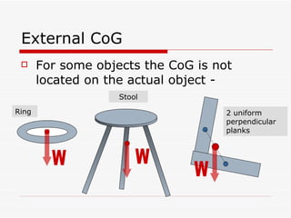 Centre of Gravity and Stability | PPT
