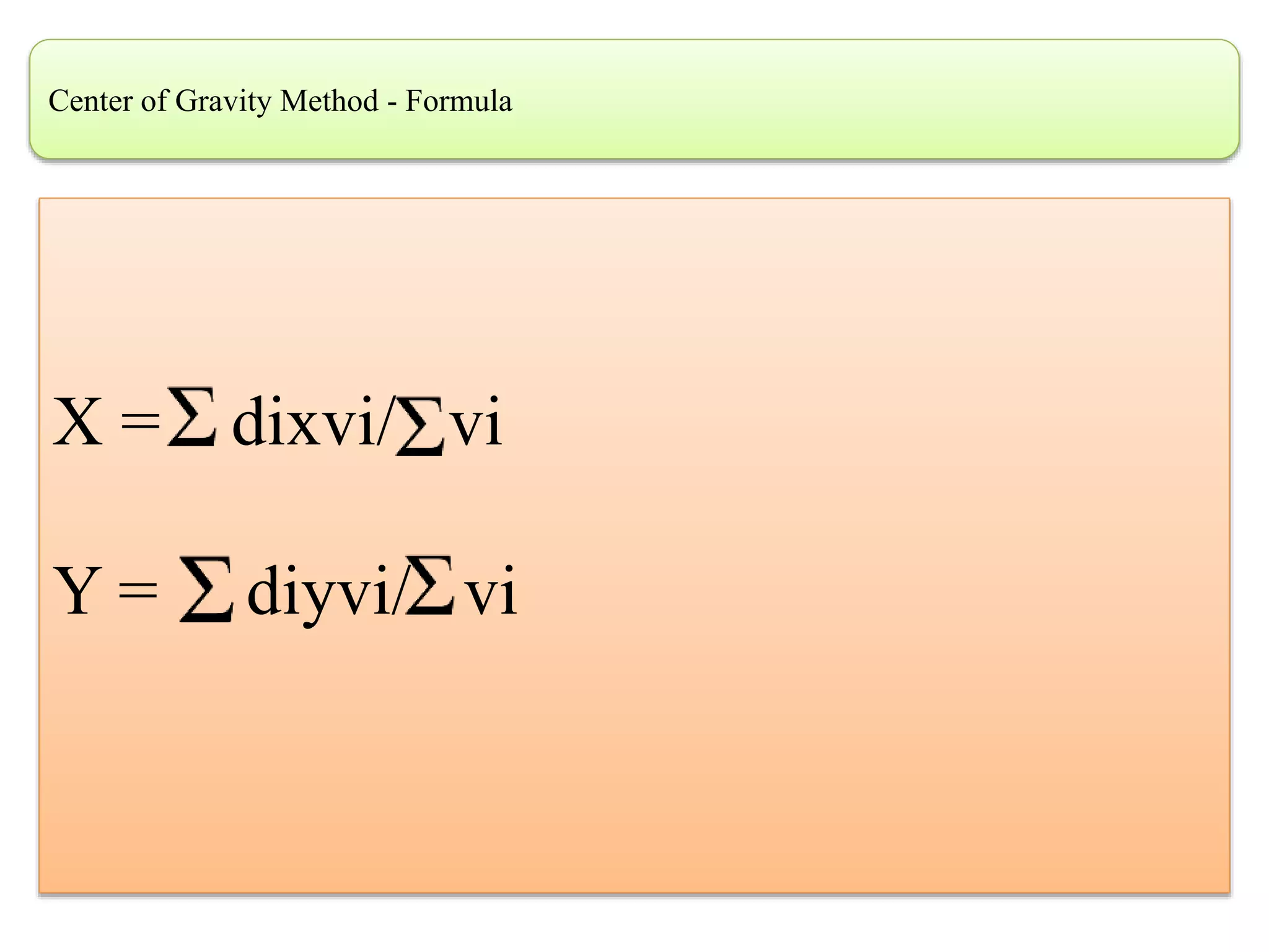 Centre of gravity method.pptx