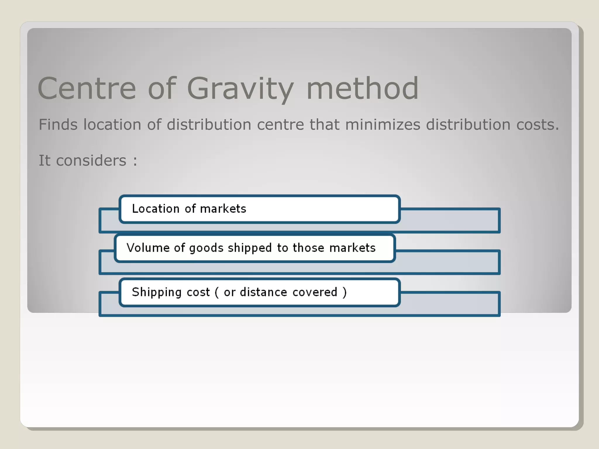 Centre of gravity method of location planning | PPT