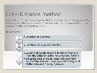Centre of gravity method of location planning | PPT